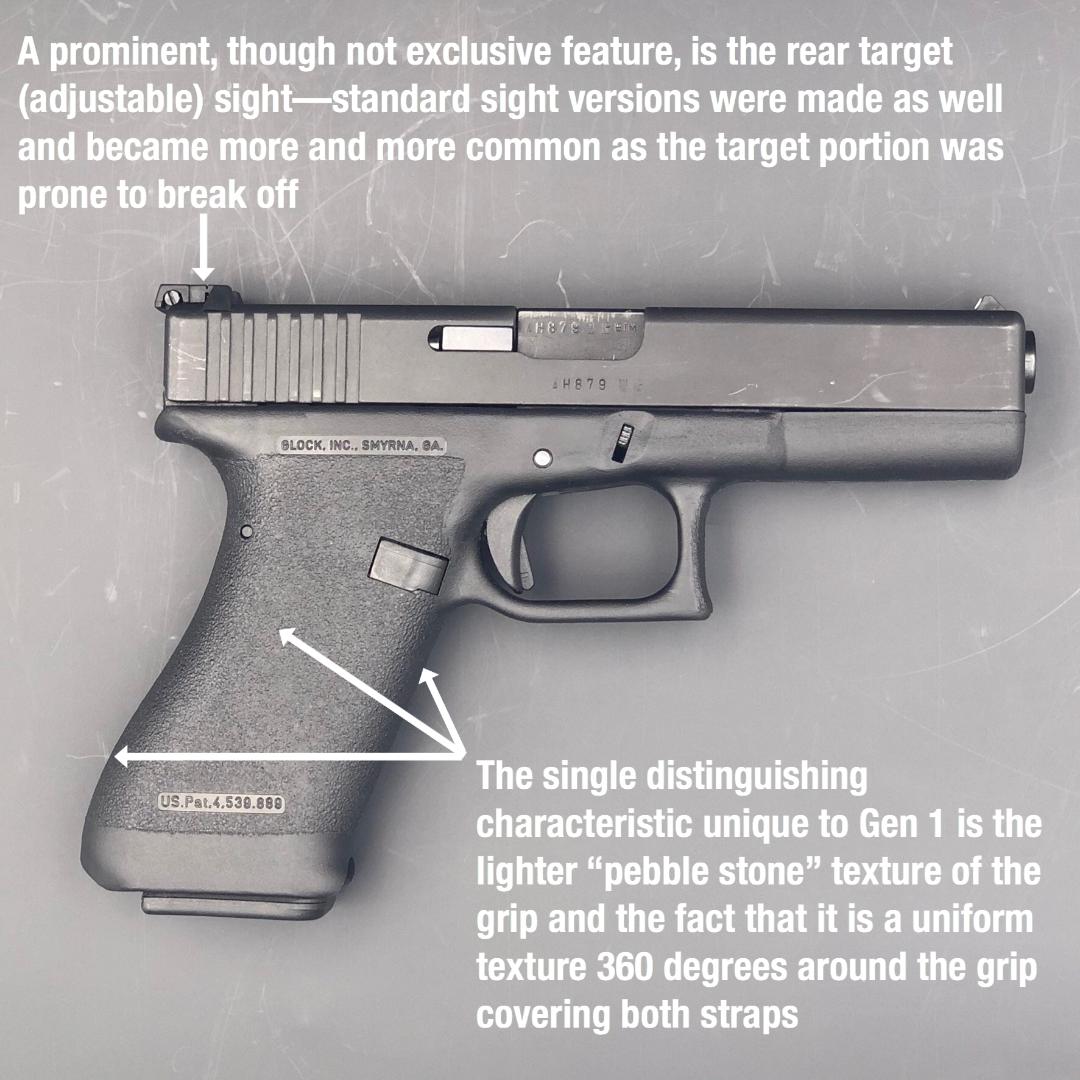 Gen 1 Variations – A Brief History of Glock Firearms Aimed at Collectors